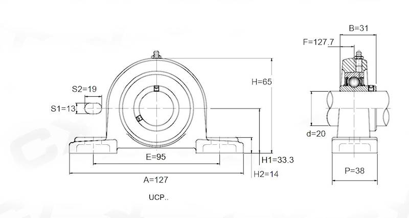 Zespół łożyskowy UCP 204 BLACK SERIES FAG